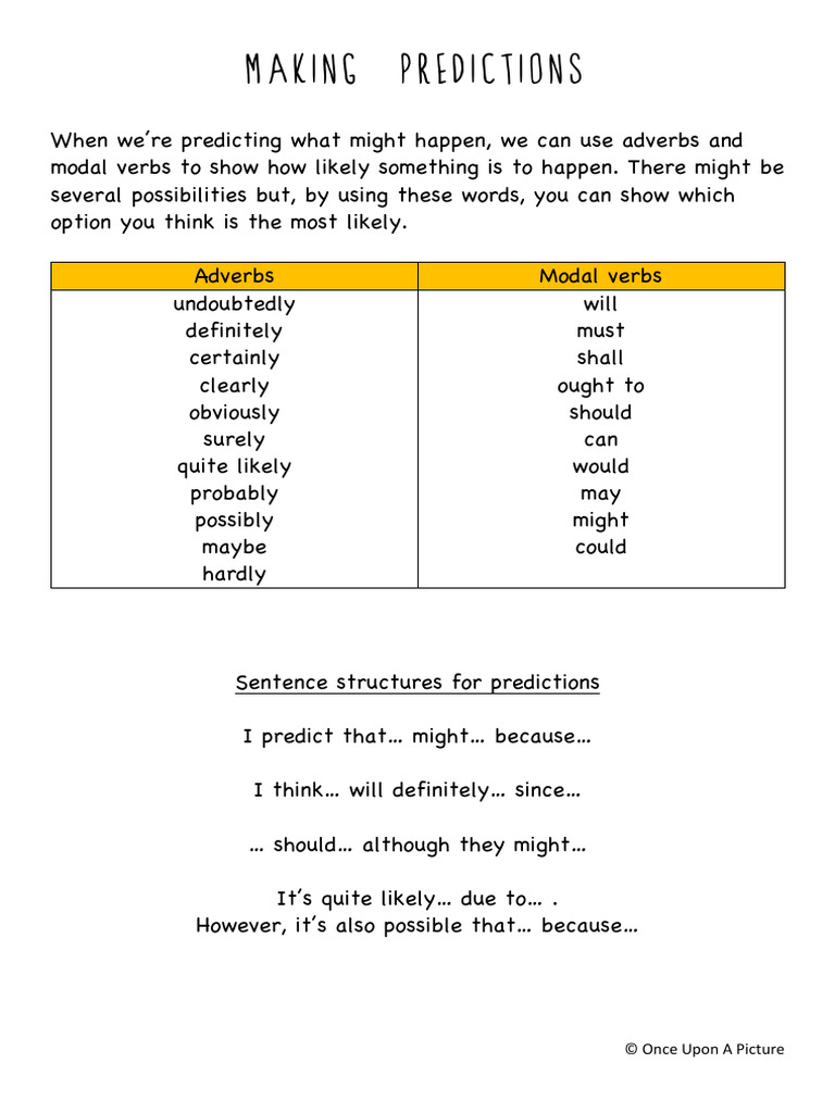 Making Predictions Modal Verbs and Adverbs | PDF