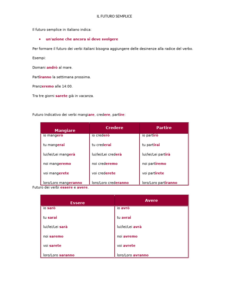 Futuro Semplice | PDF