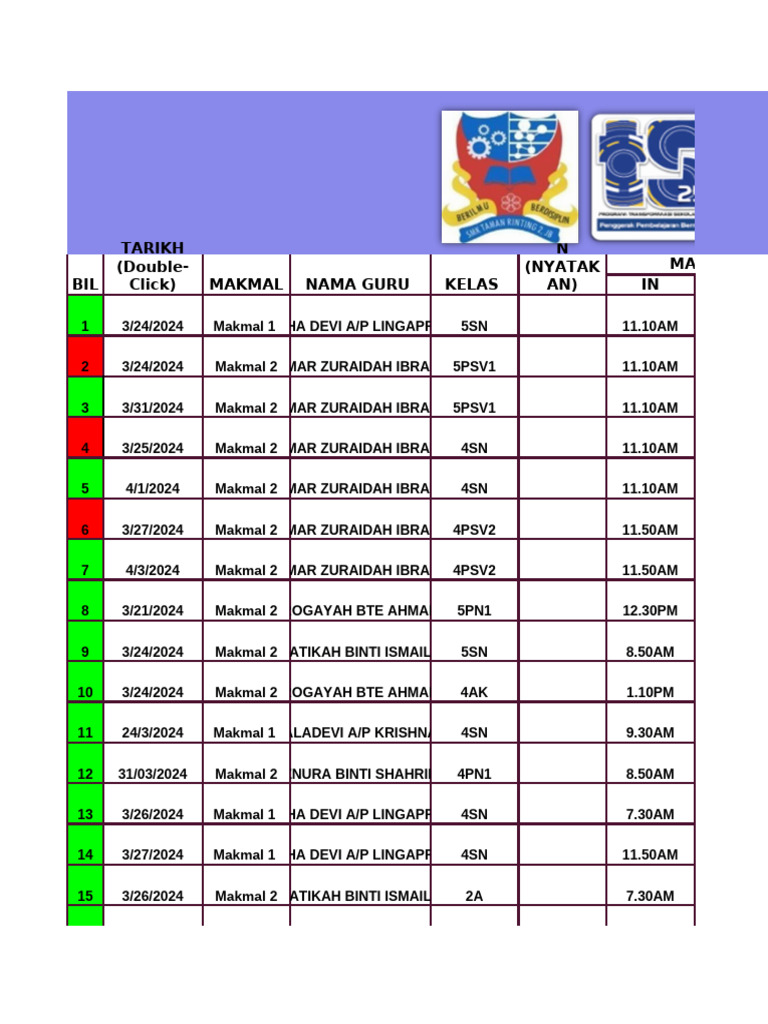 Buku Log Tempahan Makmal Komputer 2024 | PDF | Computing Platforms ...