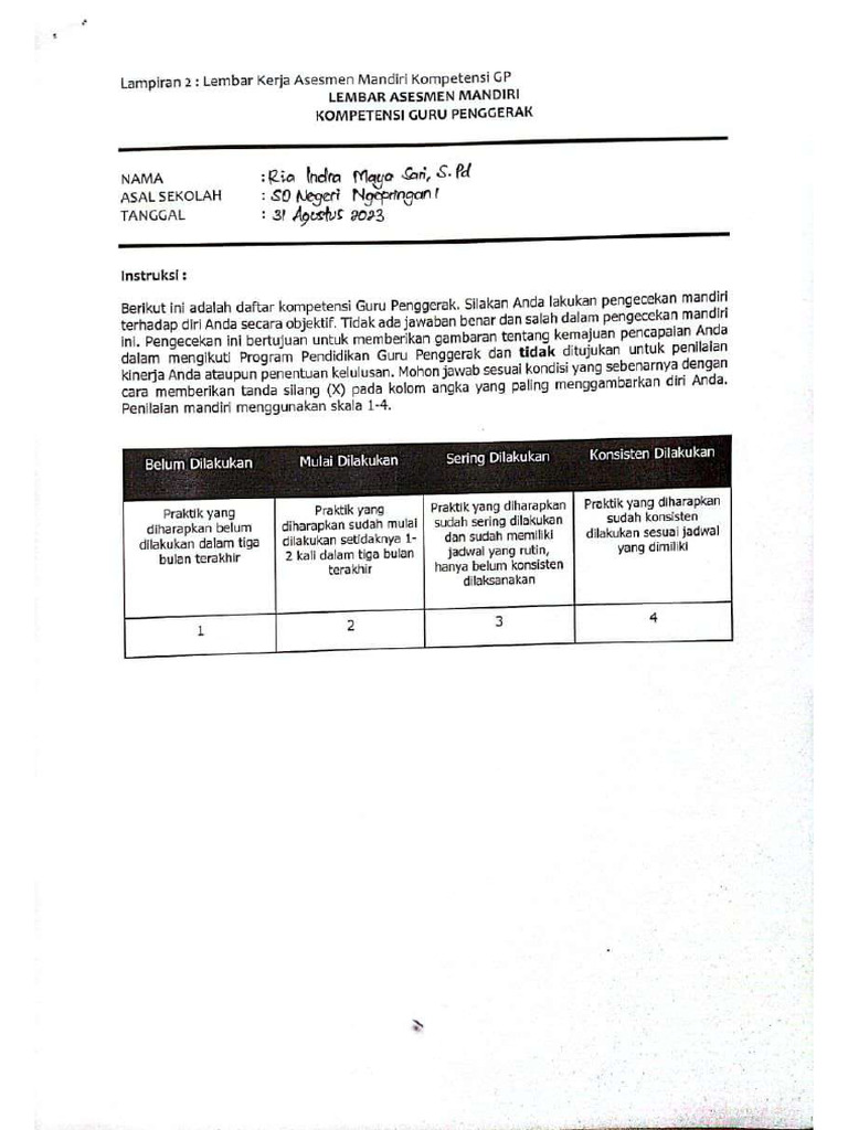LK 2 ASESMEN MANDIRI CGP | PDF