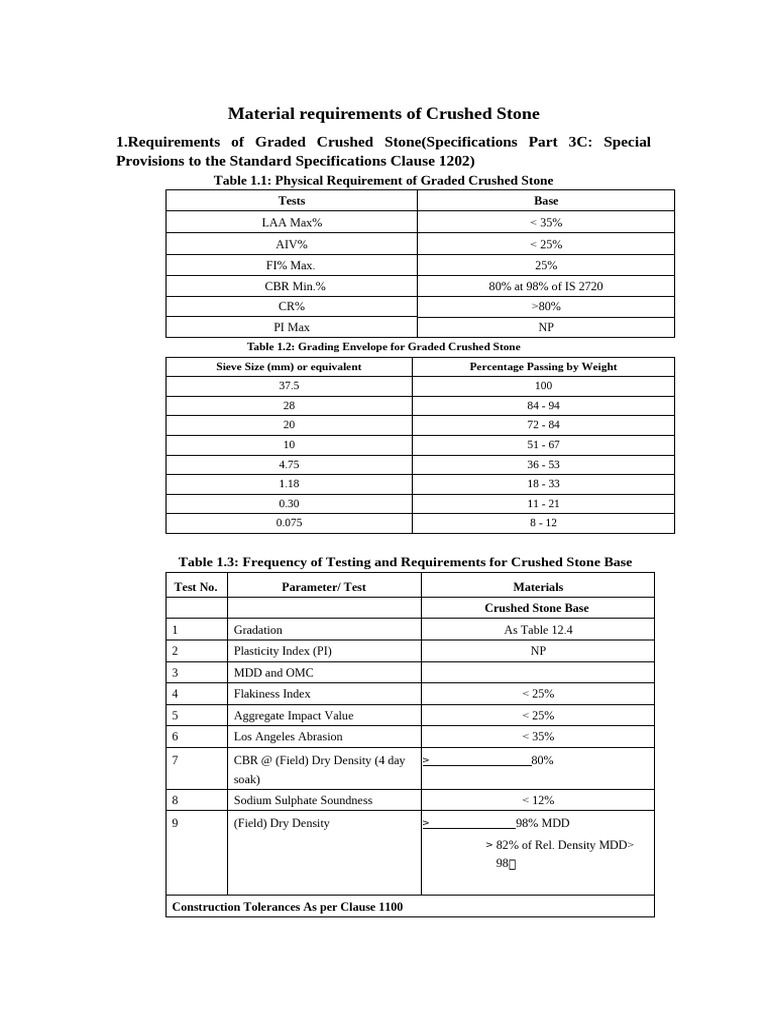 DOR Material Test Guidelines | PDF | Concrete | Construction Aggregate