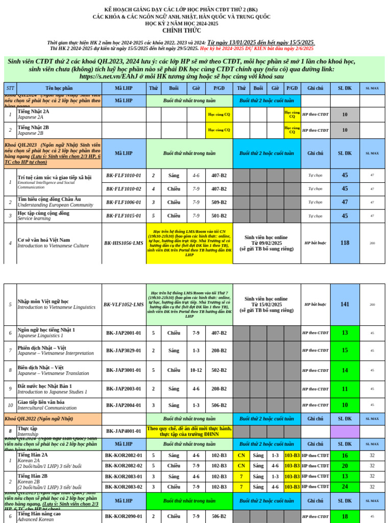 TKB (KHGD) HK 2 2024-2025 CTDT Thu 2 (BK) (CHÍNH TH C) (29.12.24) | PDF