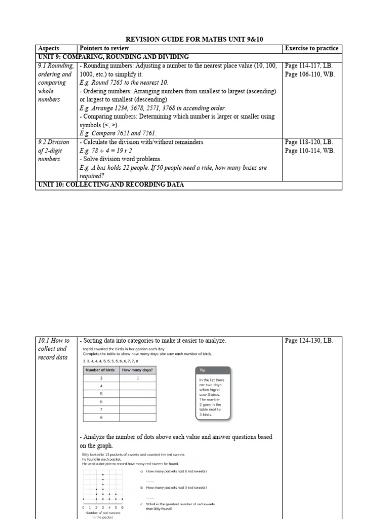 Maths Revision Guide: Units 9 & 10 | PDF