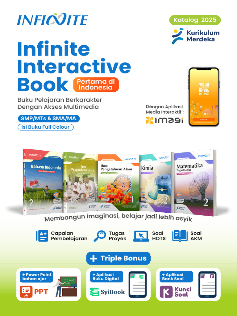 Buku Interaktif Pendidikan Karakter | PDF