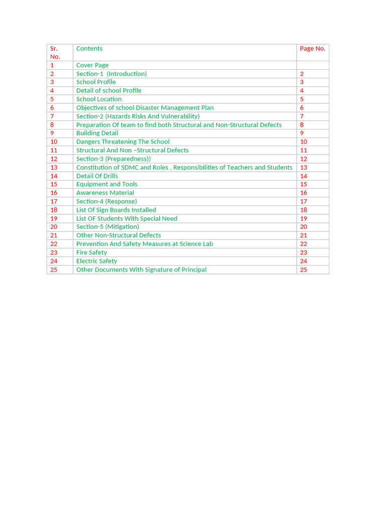 School Disaster Management Plan Guide | PDF