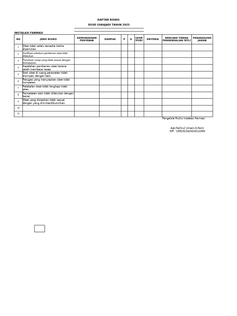 Register Risiko Manajemen Risiko 2024 | PDF