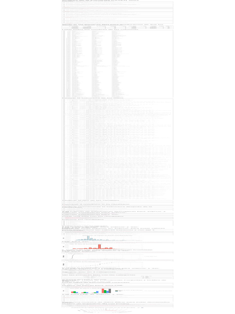 Problem-Set-1 | PDF | Computer Architecture