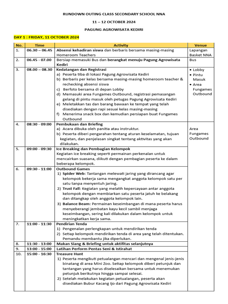 Rundown Outing Class Secondary School Nna-1 | PDF