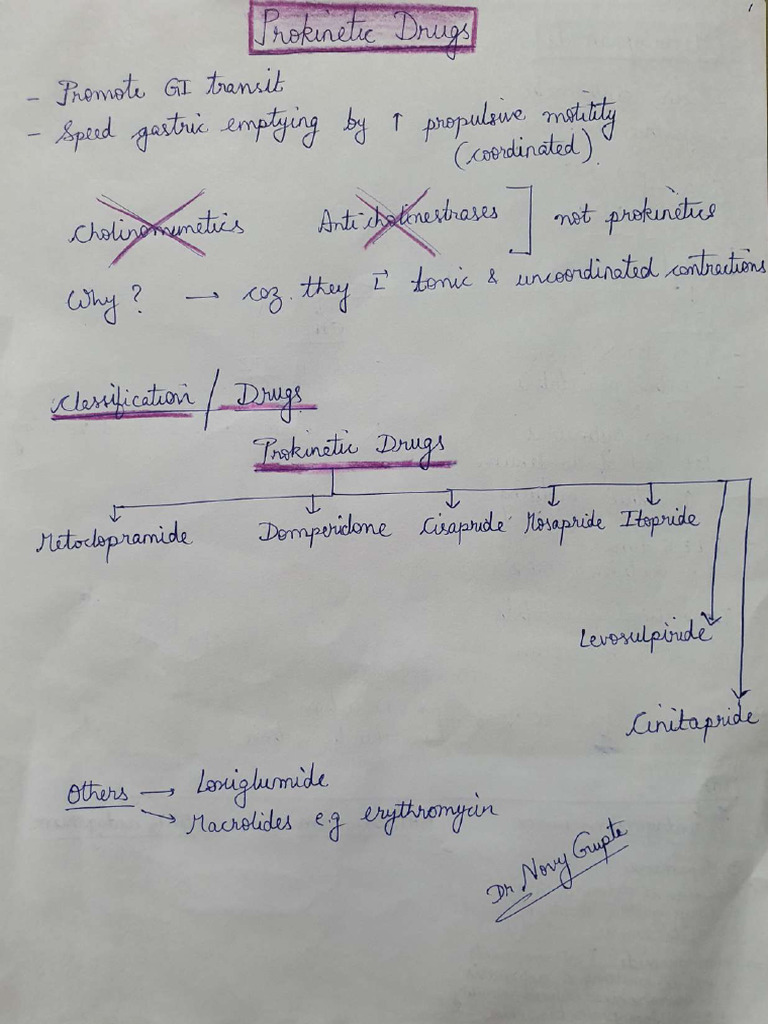 Antiemetic - 2 Prokinetic Drugs | PDF
