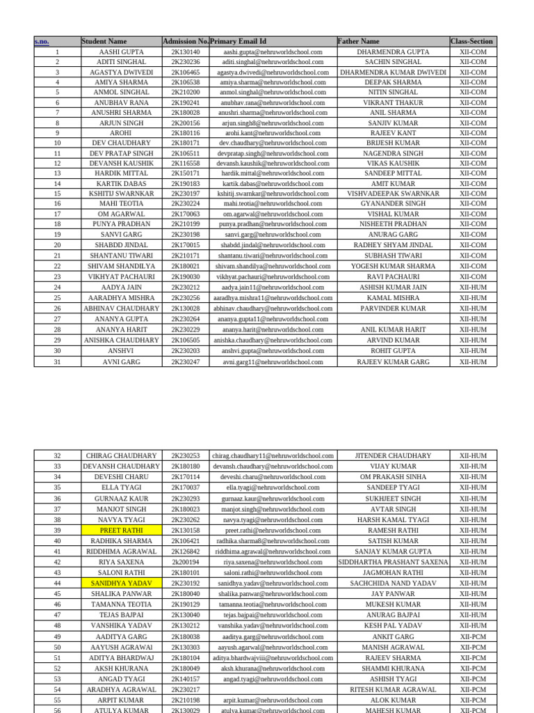 Xii Class All Section Schedule Nws | PDF