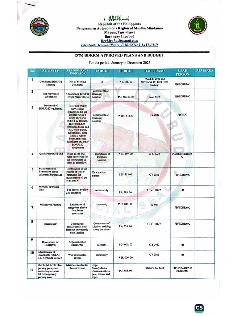 5%_BDRRM_APPROVED_PLANS_AND_BUDG | PDF