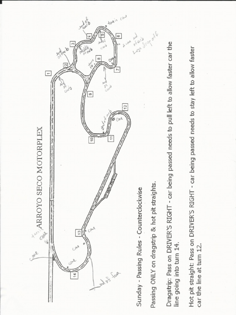 ASR Track Layout CCW | PDF