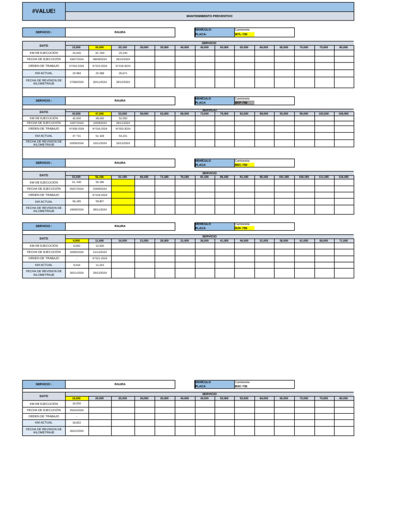 Programa de Mtto. Preventivo 2024 | PDF
