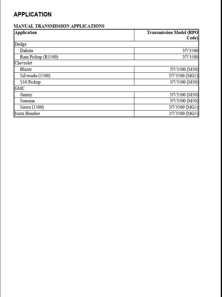 Application: Manual Transmission Applications Application Transmission ...