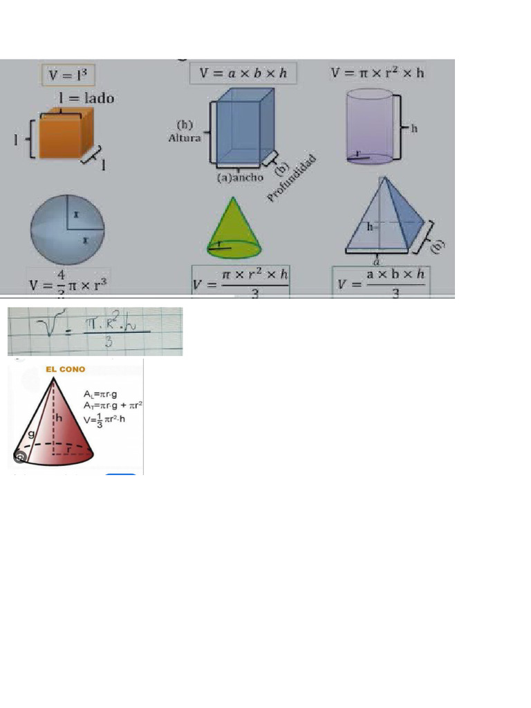 Formulas de Volumen | PDF