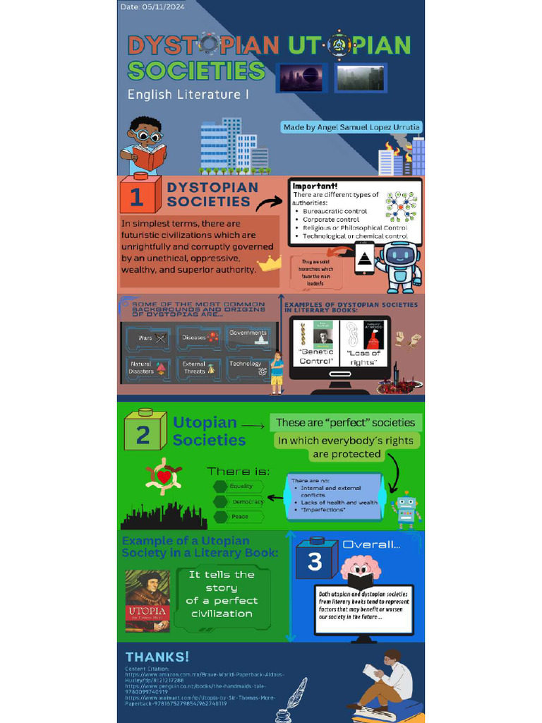 Science fiction: Utopian vs Dystopian Societies | PDF