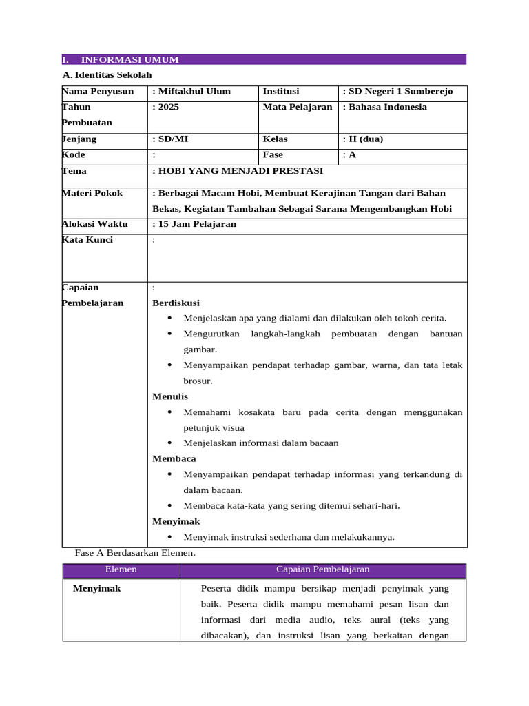 Format Modul Ajar | PDF