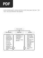 Chaetae and Chaetogenesis in Polychaetes (Annelida) : Harald Hausen ...