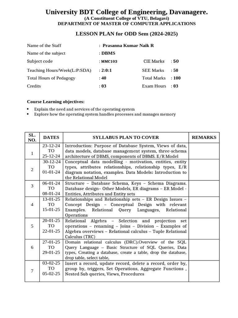 dbms plan | PDF | Relational Model | Databases