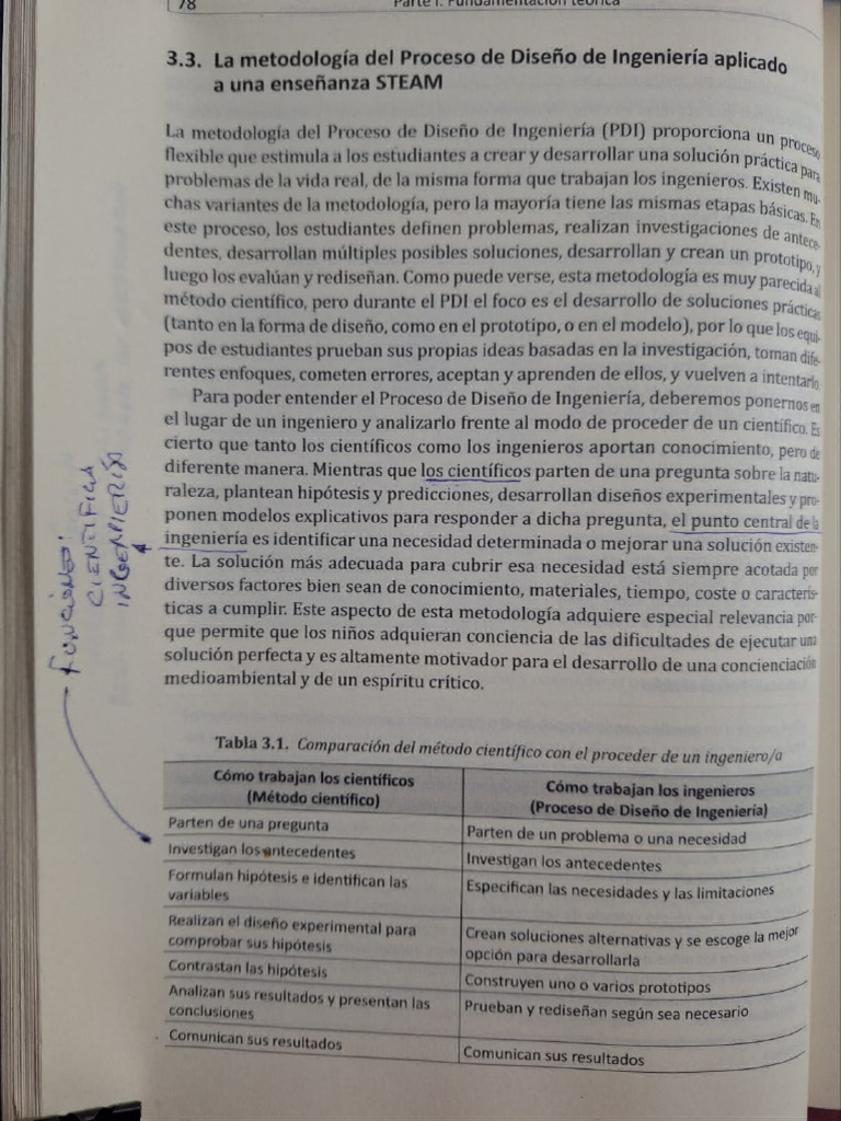 la metodologia del proceso de diseño de ingenieria aplicado a una ...