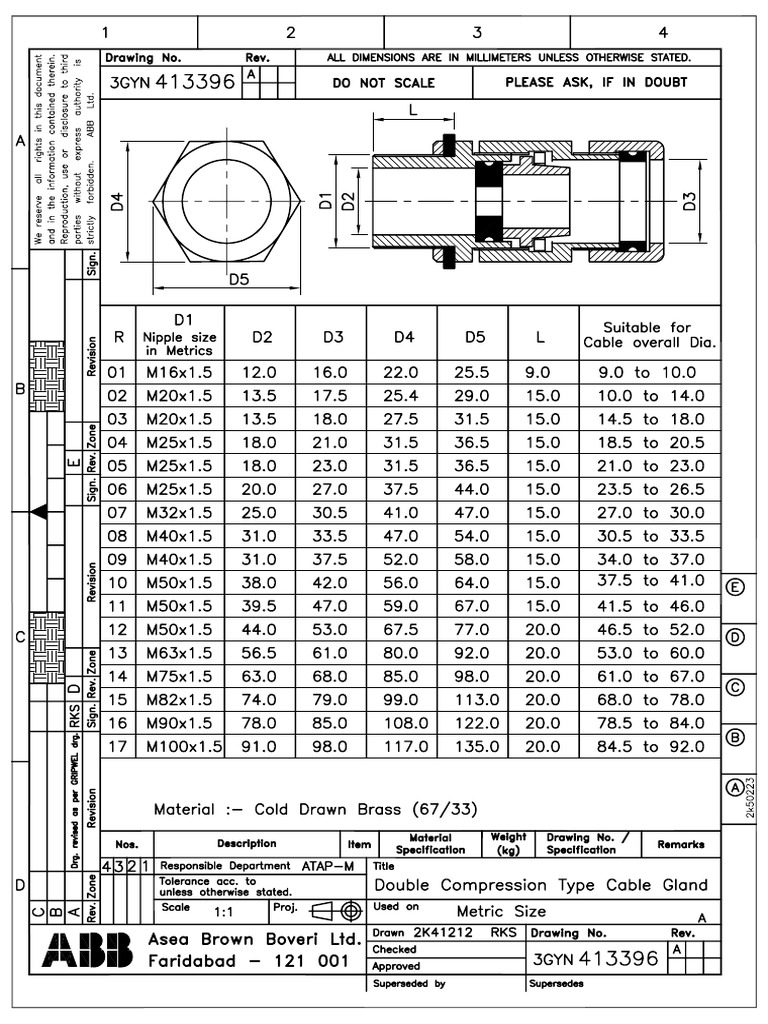 Gland Chart _ ABB | PDF