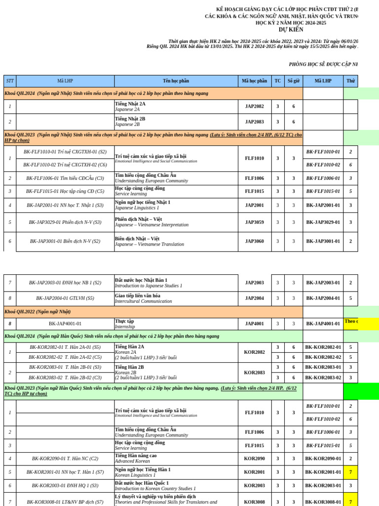 TKB KHGD HK 2 2024 2025 CTDT Thu 2 BKCHÍNH TH C 25.11.24 | PDF