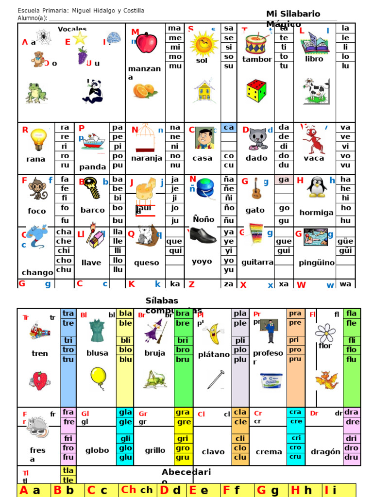 Tabla Silabica Magica | PDF | Escritura
