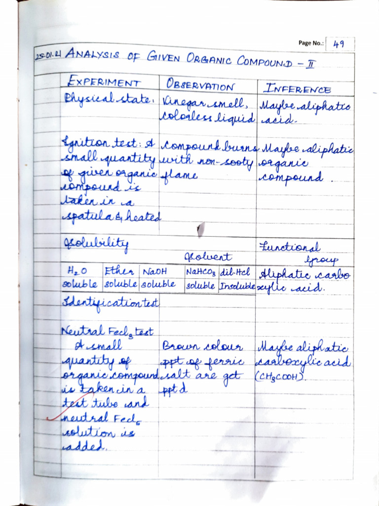 Analysis of Organic Compounds Experiment | PDF