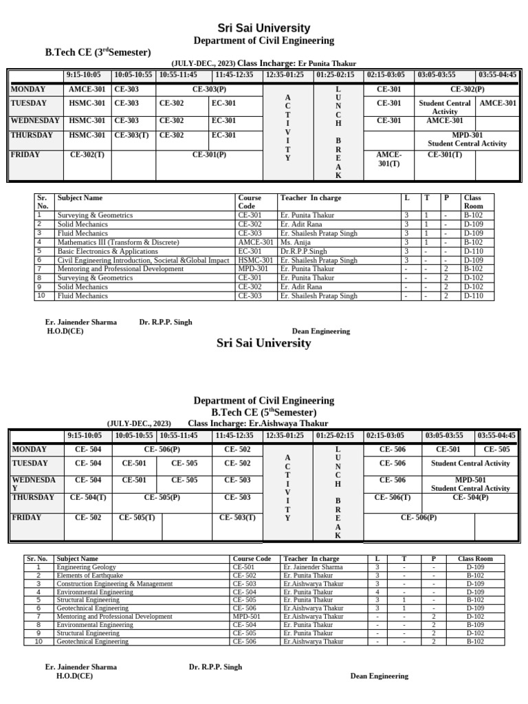 New B.Tech. Time Table 2023 | PDF | Civil Engineering | Engineering