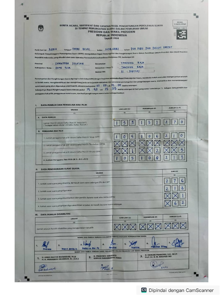 PPWP TPS 11 Tra | PDF