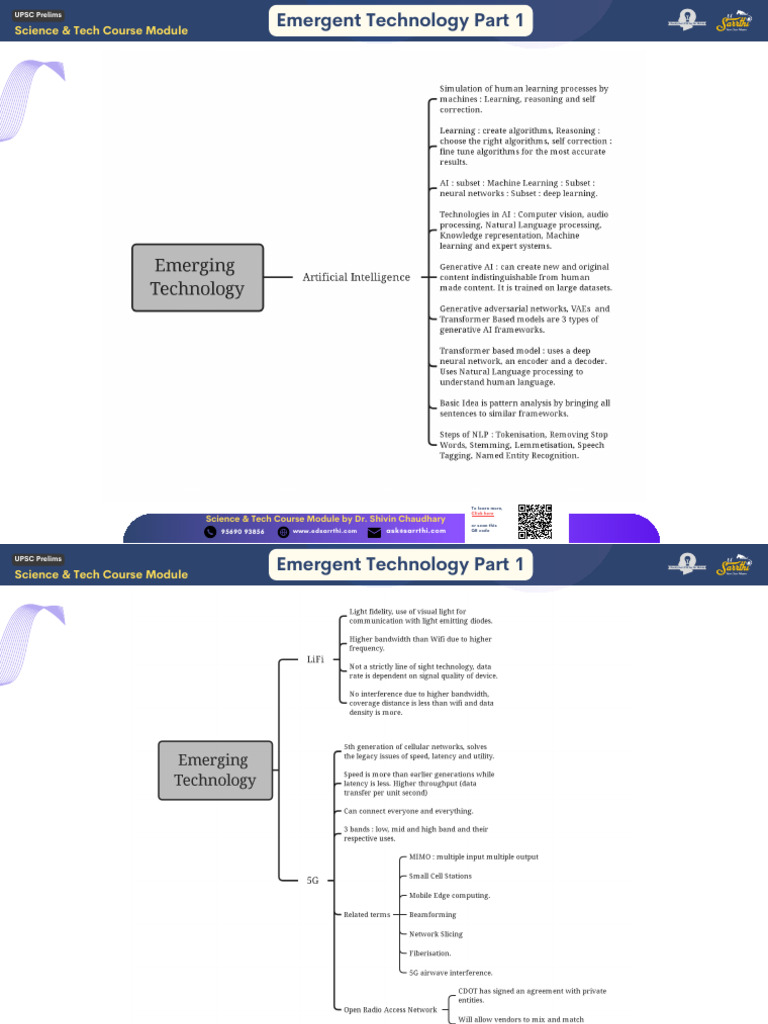 Note 14 - Emerging Technology Part 1 | PDF | Encodings | Naming Conventions