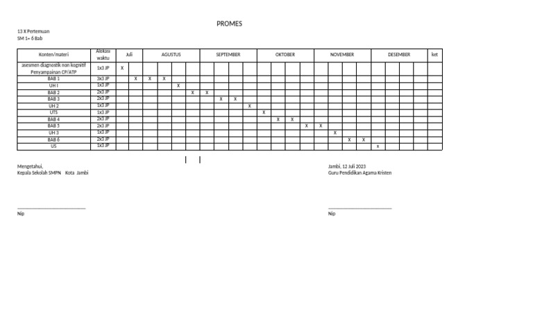 Promes Kelas 7 Kurmer 2023-2024 | PDF
