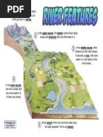 Diagram of A Mountain Labelling Activity | PDF | Mountains | Physical ...