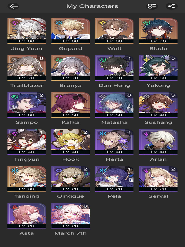 Honkai Star Rail | PDF