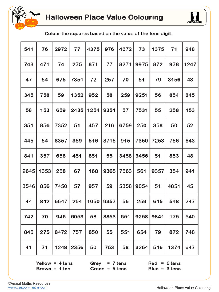 Cazoom Maths. Halloween. Halloween Place Value Colouring | PDF