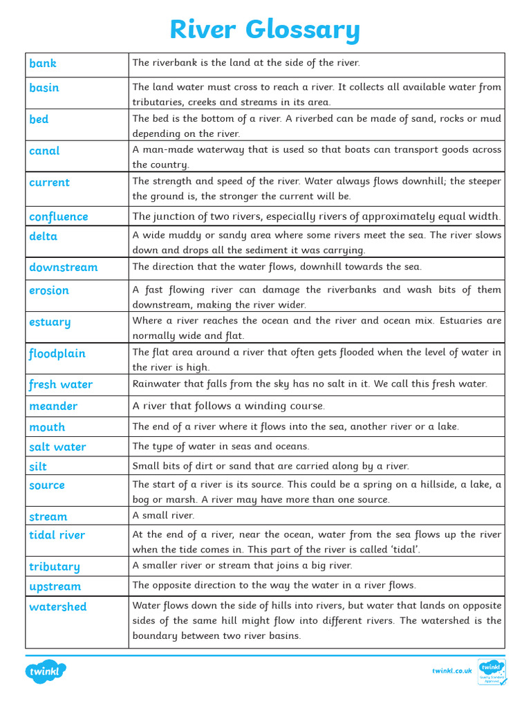 Ni2 G 4 River Glossary Activity - Ver - 3 | PDF
