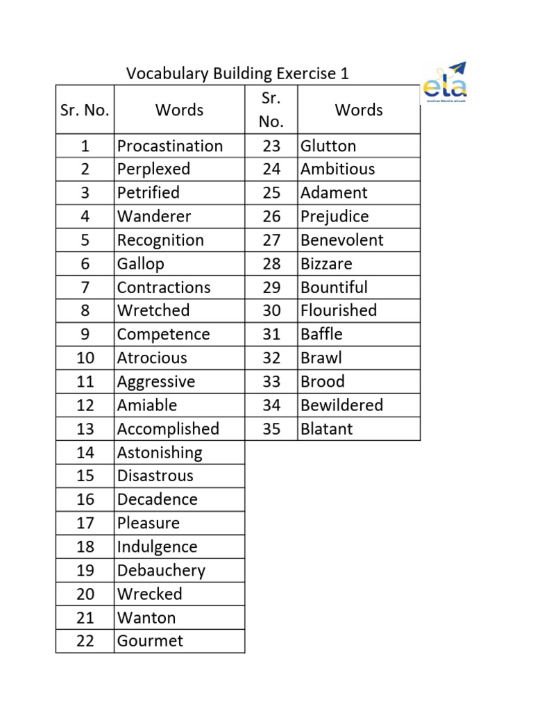 Vocab Building Exercise 1 | PDF
