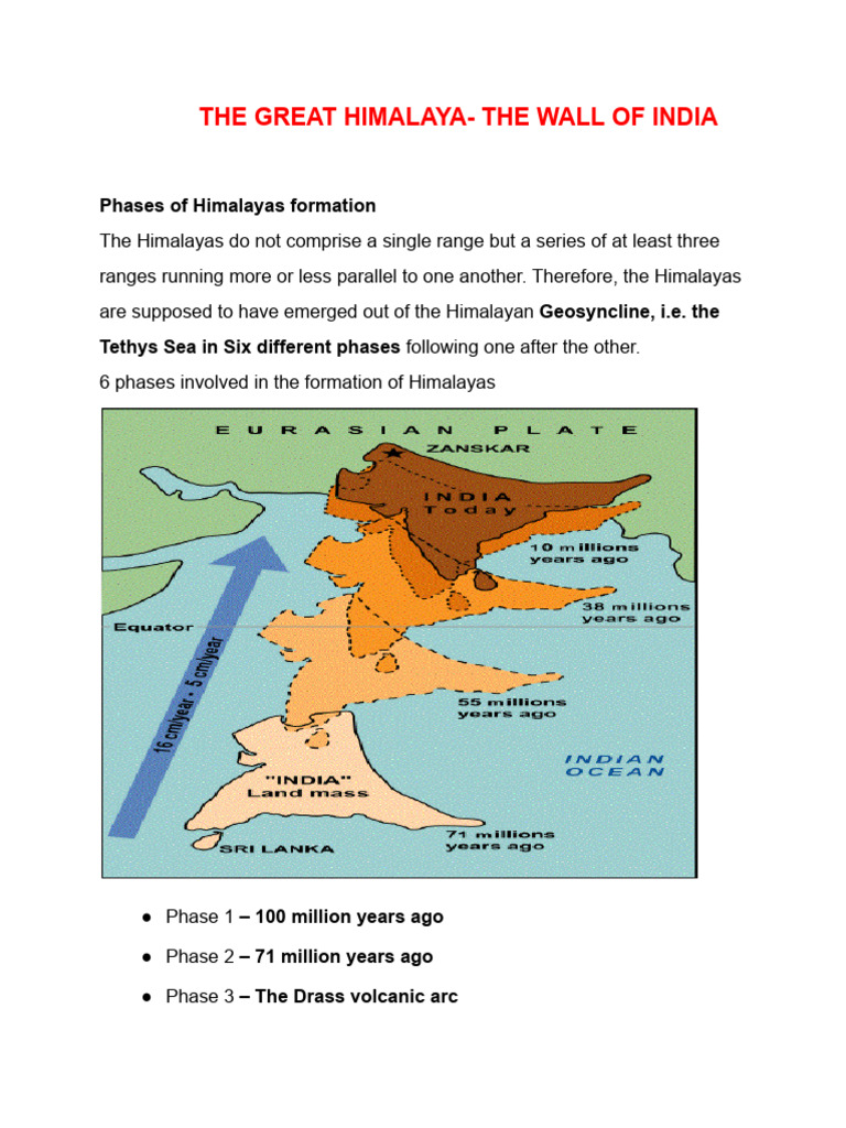 Phases of Himalayan Formation | PDF | Himalayas | Tectonics
