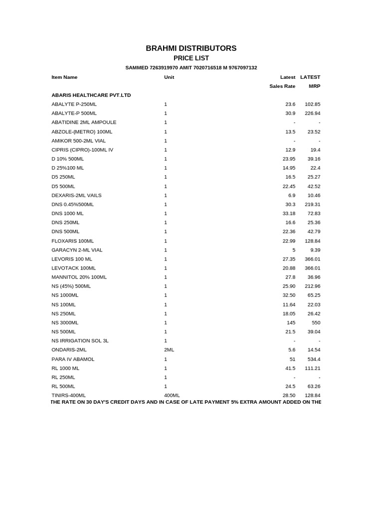 Abaris Healthcare PVT - LTD Gov | PDF