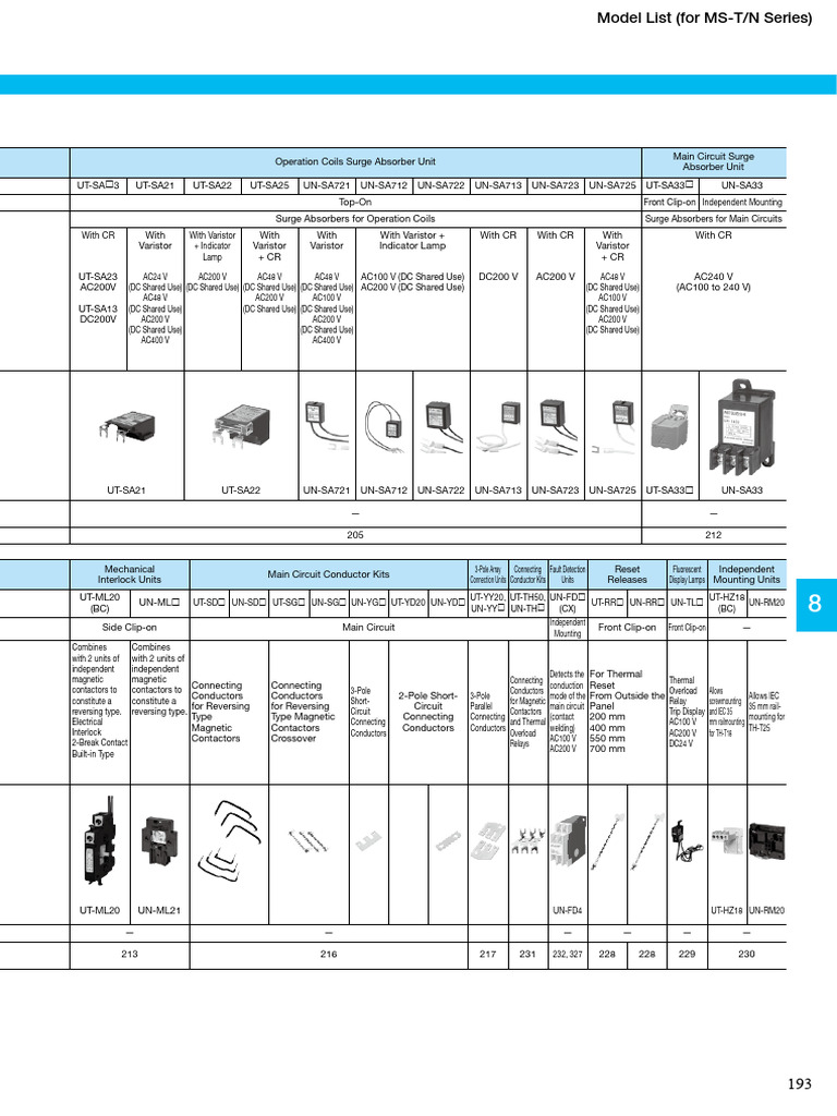 UT_SA-21 | PDF | Relay | Electrical Engineering