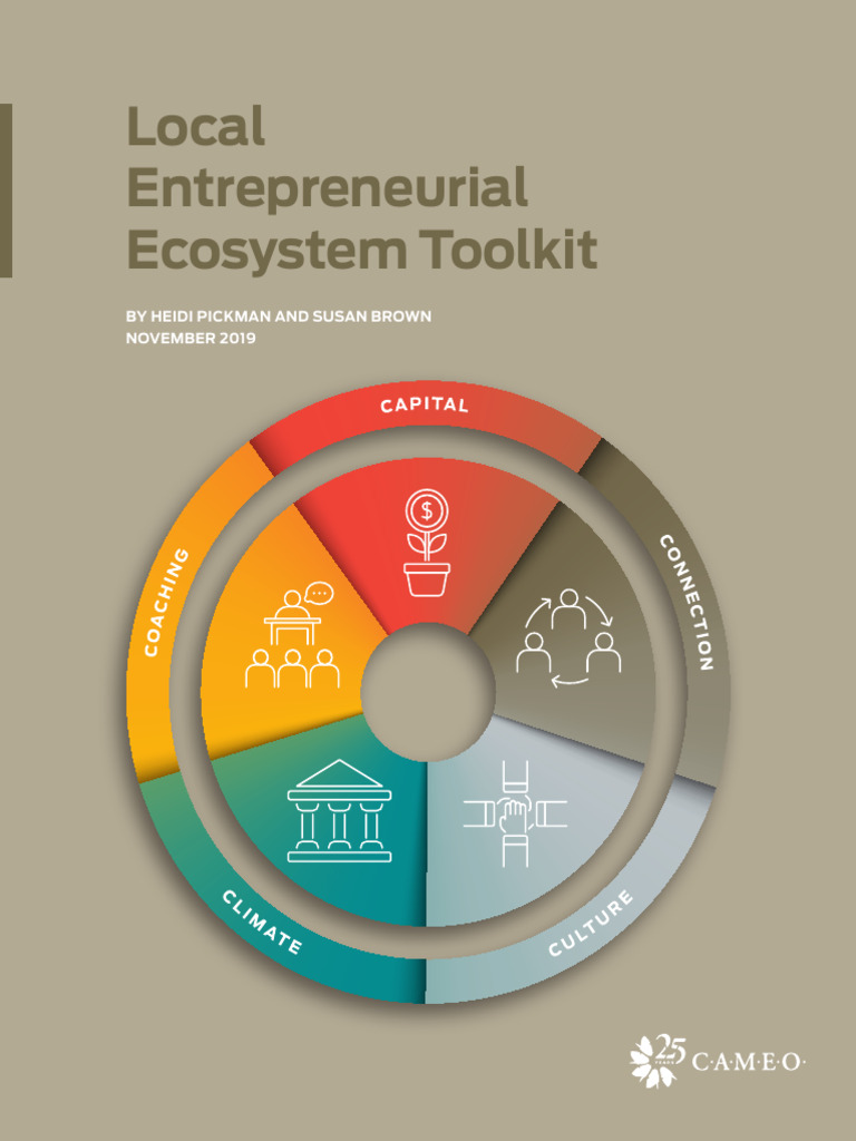 CAMEO LEEP White Paper 2019 | PDF | Entrepreneurship | Employment