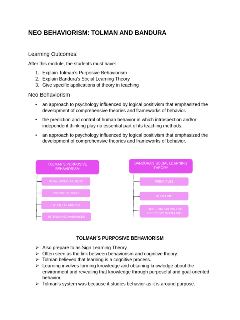 Neo Behaviorism (For Binding) | PDF | Reinforcement | Behaviorism