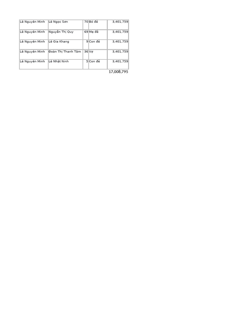 New Microsoft Excel Worksheet | PDF