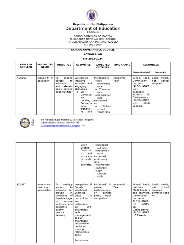 (SGC) Action Plan - Advocacy Plan Template (Repaired) | PDF | Behavior ...