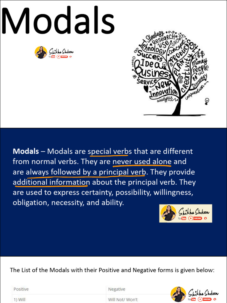 Understanding English Modals Explained | PDF | Linguistic Morphology ...