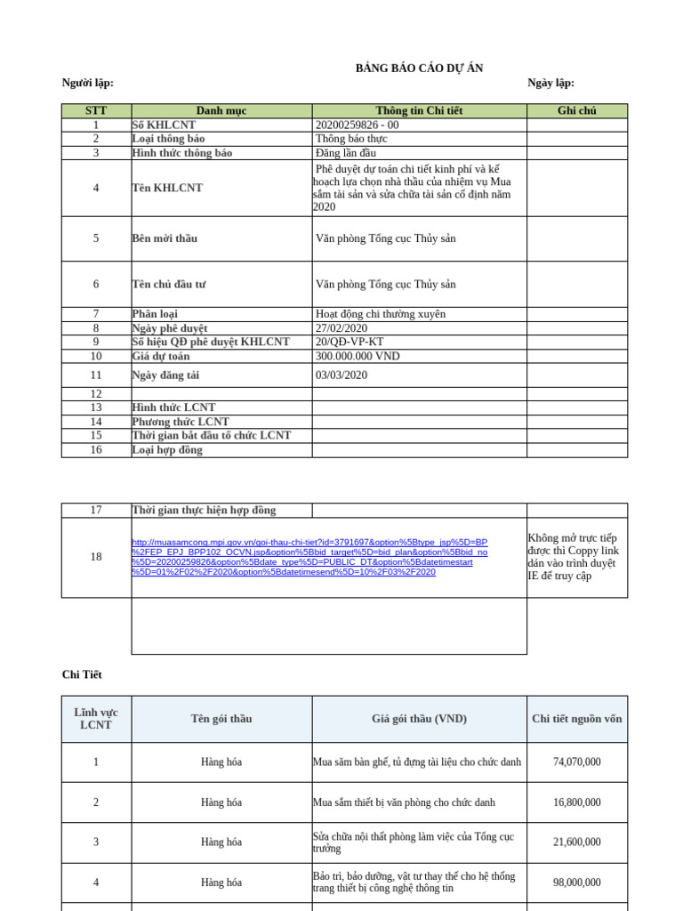 2020 Tong Cuc Thuy SAn | PDF