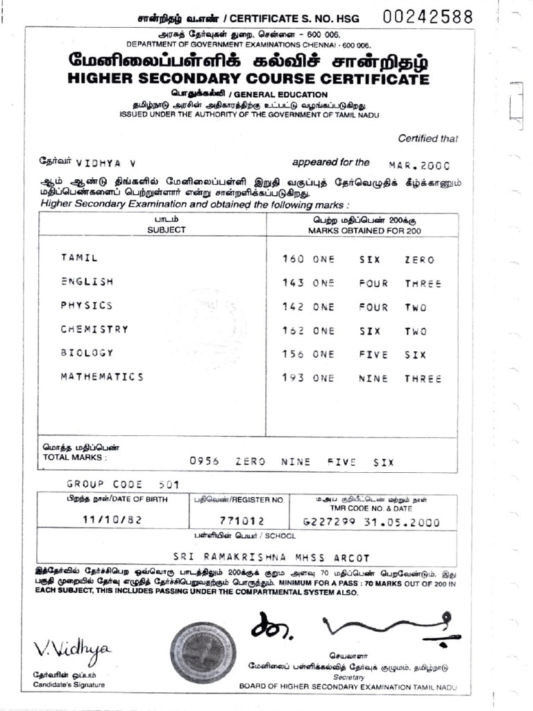 12th | PDF | Educational Assessment And Evaluation | Secondary Education