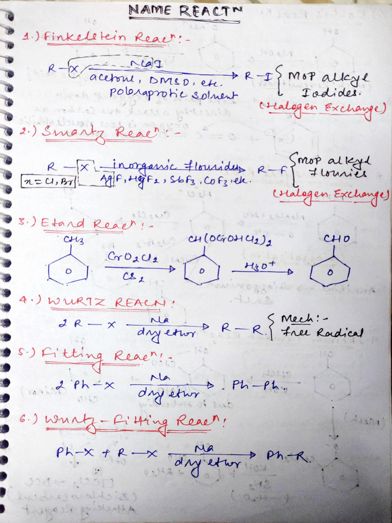 Name Reactions | PDF