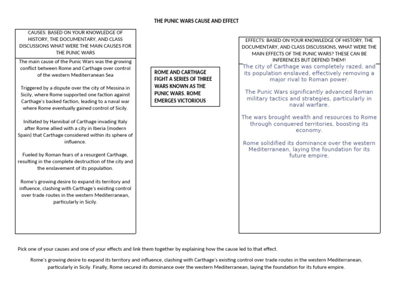The Punic Wars Cause and Effect | PDF | Punic Wars | Ancient Carthage