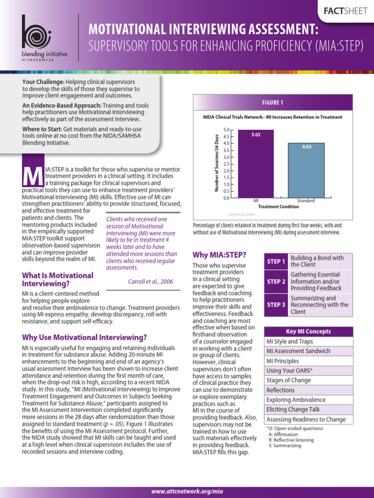 MIA STEP Factsheet | PDF | Health Care | Psychological Concepts